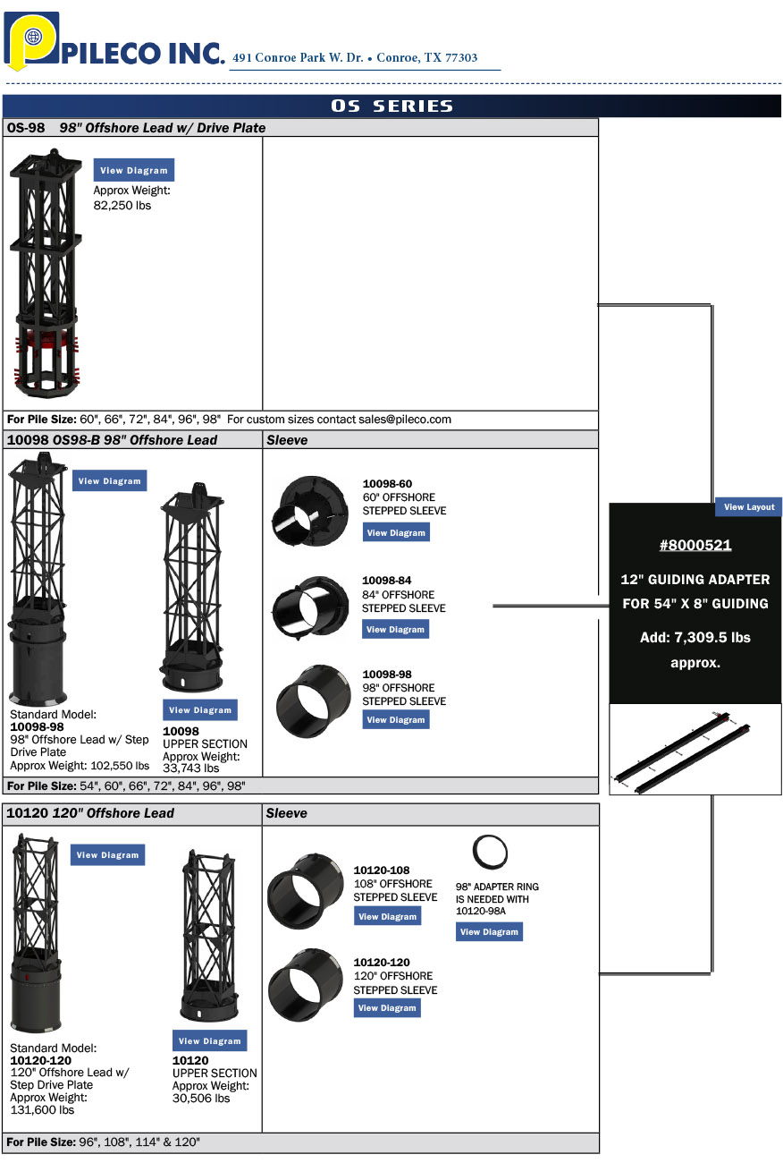Offshore Leads, OS series from Pileco. Inc.